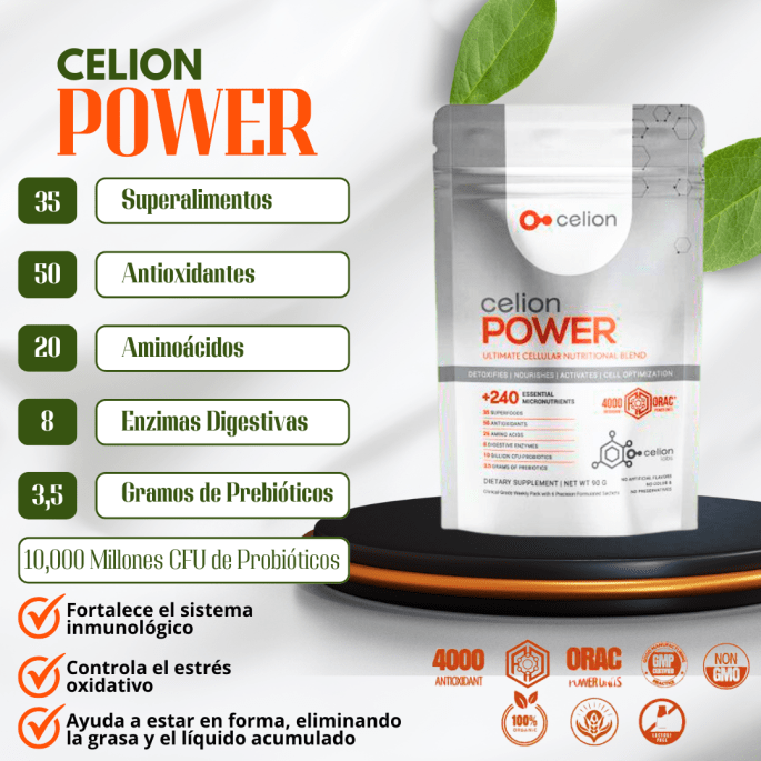 Nuestros Productos – Natura VIVA